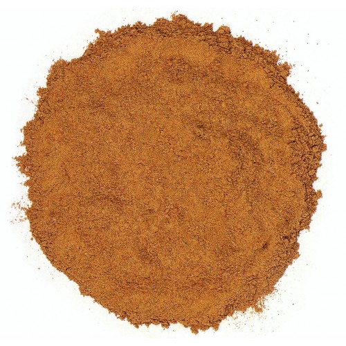 Gu Zhe Tang Bone Break Formula Herb Kit